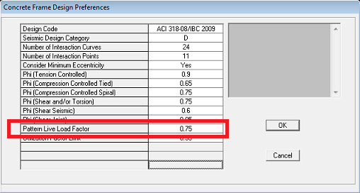 Etabs - Ý nghĩa của hệ số Pattern Live Load Factor (PLLF)